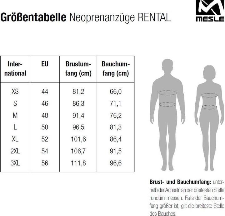 Mesle Neoprenanzug Shorty Rental Unisex 3 mm (3 mm, M) - Galaxus