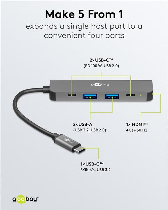 Goobay Slim 5-Port USB-Hub mit HDMI, 5 Gbit/s - kaufen bei Galaxus ...