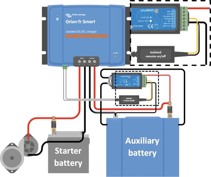 Victron Energy Orion-Tr Isolated DC-DC Charger remote cable (Solarkabel ...