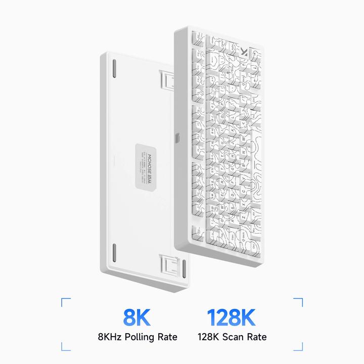 Mchose MC-Jet75-2 - buy at Galaxus
