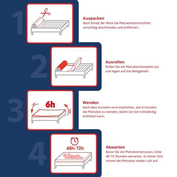 Avetoe Matratze 120x200 OZZY - 7 Zonen Kaltschaum Premium - H3 - 21cm ...