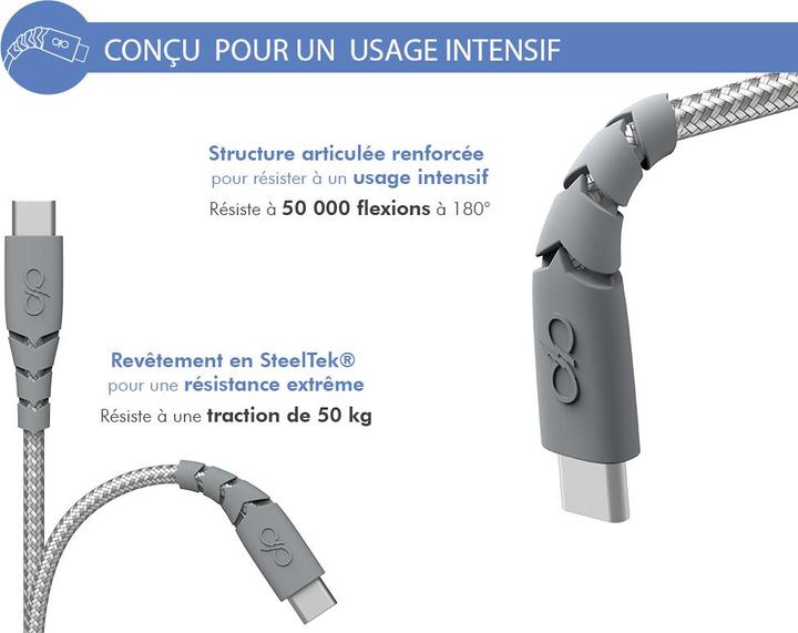 Force Power USB-C/USB-C cable (1.20 m) - buy at Galaxus