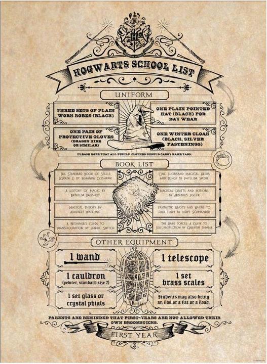 Pyramid HARRY POTTER - Map & School List - Set 2 Posters 52 x 38cm