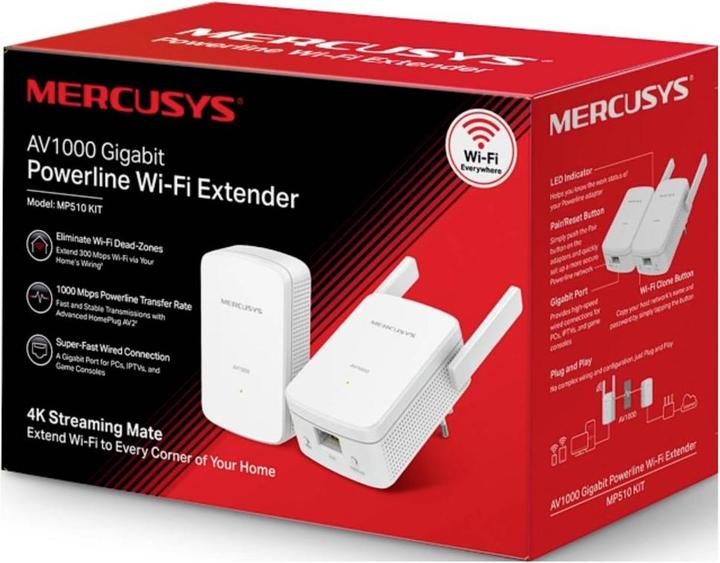 TP-Link Gigabit-Powerline-WLAN-Adapter (Set 1x M - kaufen bei Galaxus ...
