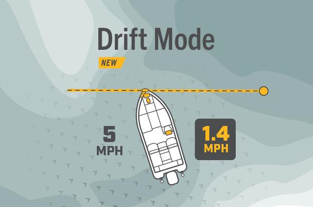 Minn Kota Terrova BT 55 137cm WR, FP & DS - kaufen bei Galaxus