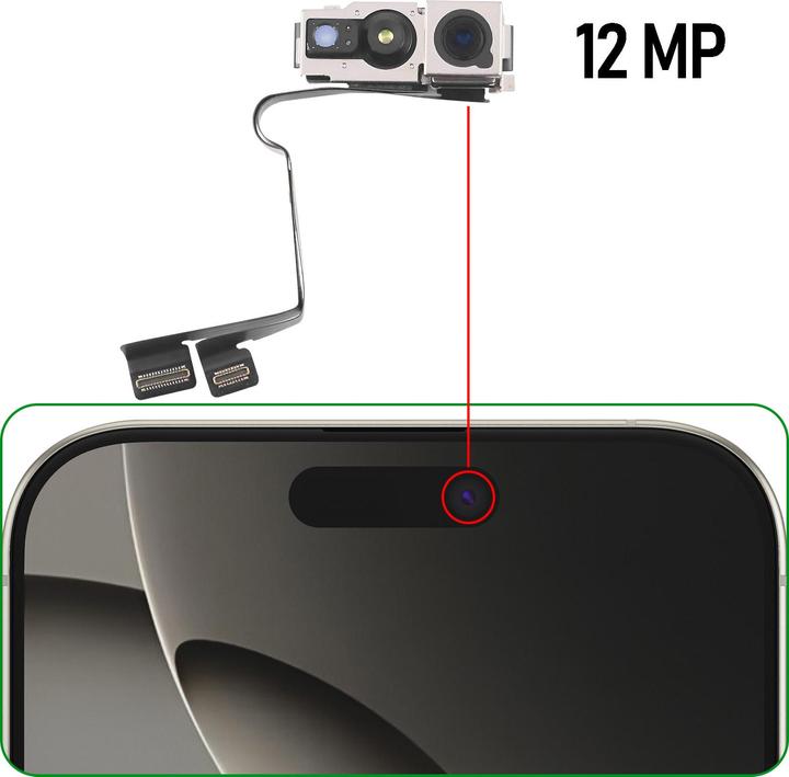 Relife Frontkamera für iPhone 16 Pro Max Selfie-Sensor - Galaxus