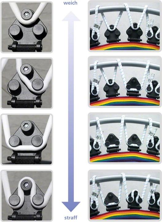 Trimilin Trampolin Jump - kaufen bei Galaxus