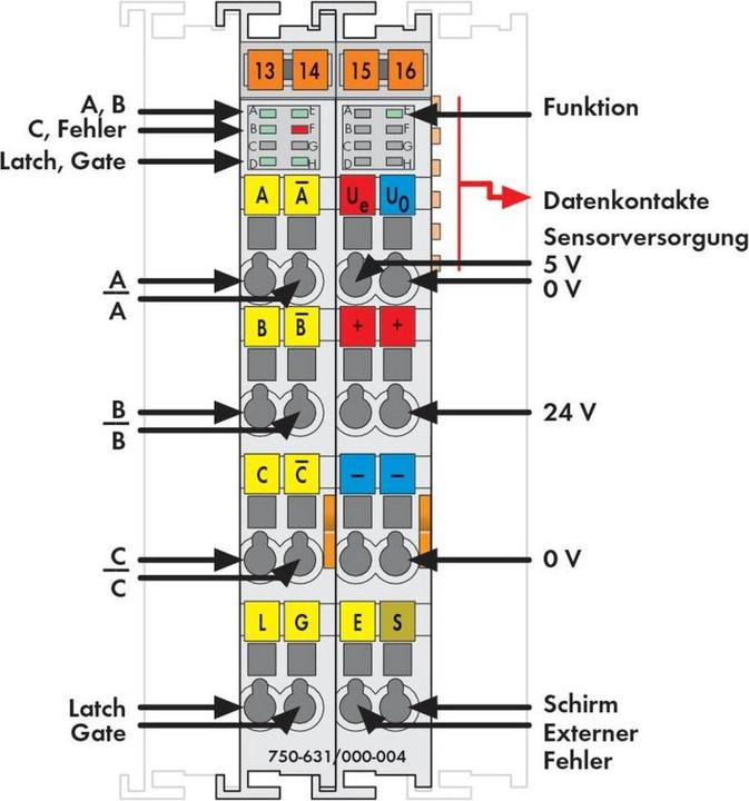 Wago Incremental encoder - buy at Galaxus