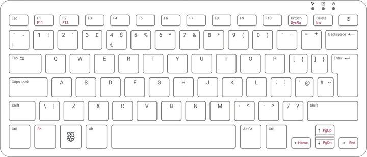 Raspberry Pi 500 Unit, UK-Layout - kaufen bei Galaxus