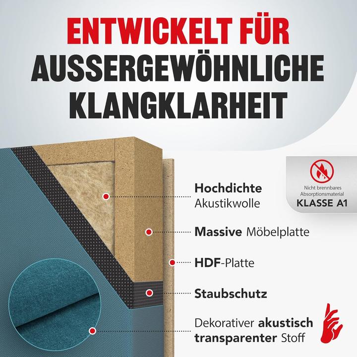 Addictive sound Schallabsorber Wandpaneel mit Akustikwolle