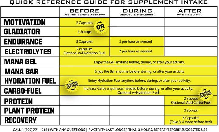 Ryno Power Chocolat Plant Prot. Powder - buy at Galaxus