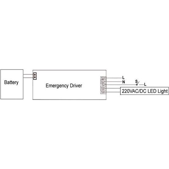 Synergy 21 LED Tube T5 / T8 zub Standardnetzteil zub Notstromversorgung ...