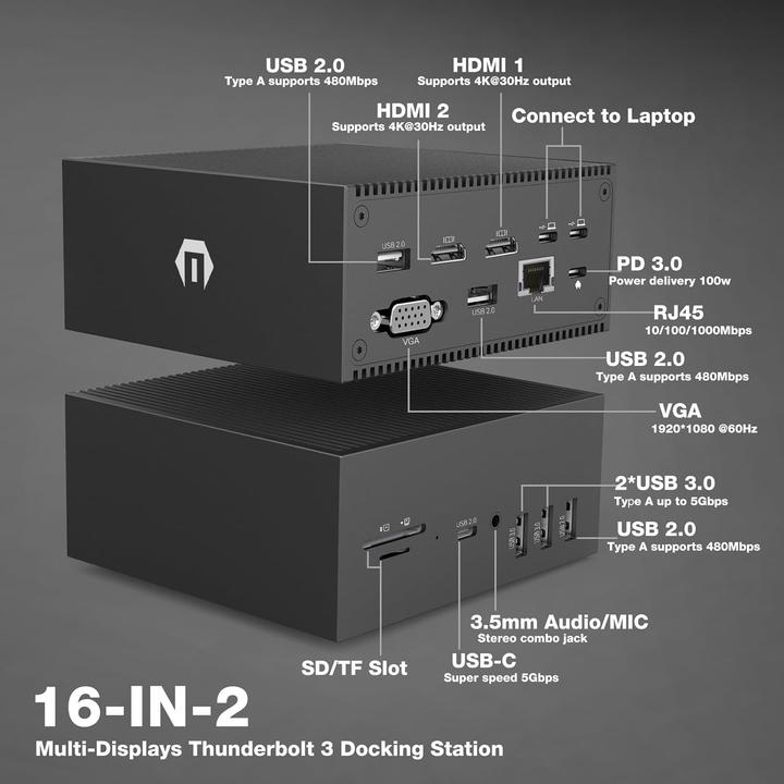 Bigbig won USB-C-Dockingstation (USB-C) - kaufen bei Galaxus