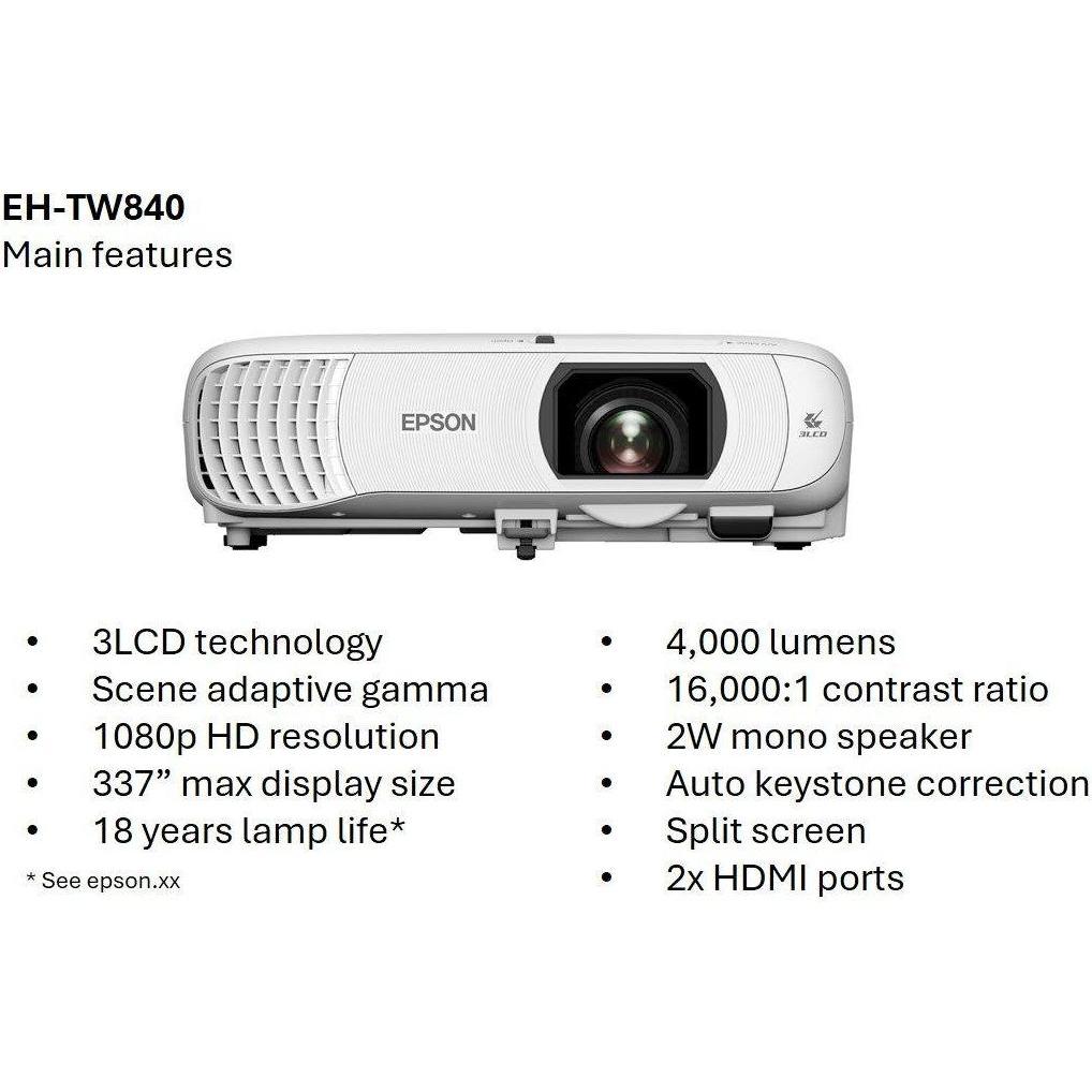 epson projector screen size
