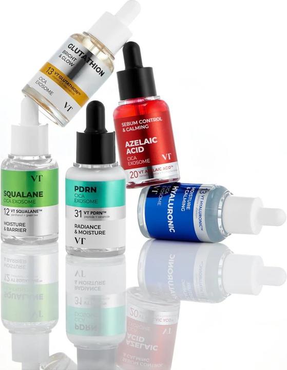 VT Cosmetics PDRN Cica Exosome Ampoule Anti-Aging Serum with Ceramide ...