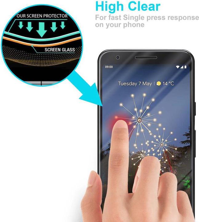 Cadorabo Display Schutzglas für Google PIXEL 3A XL - Digitec