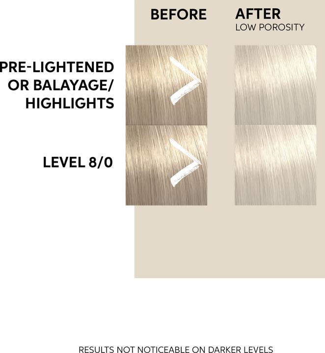 Wella Farbe Fresh Pearl Blonde - kaufen bei Galaxus - Galaxus