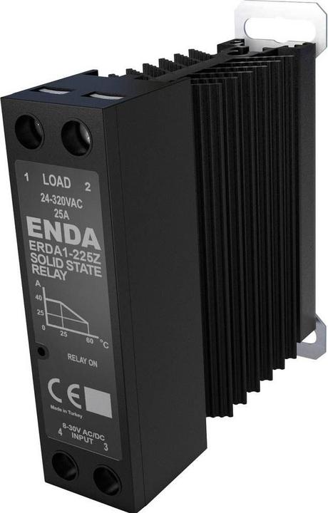 The best Enda Relays for 2025 on digitec