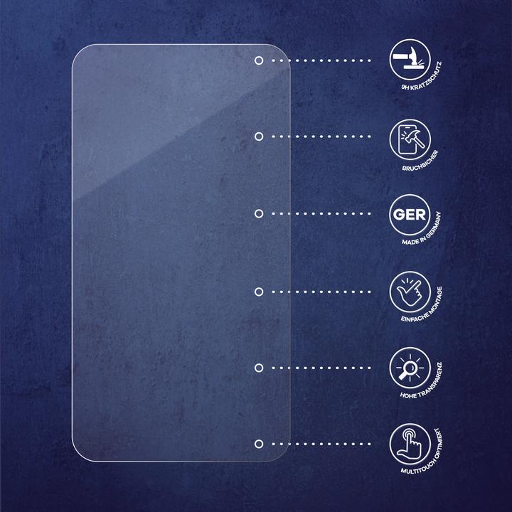 Savvies Panzer Schutzglas für Rogbid Tank G2 Schutzfolie Displayschutz ...