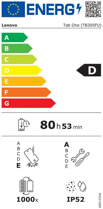 Lenovo Tablet Tab One 4GB RAM 128GB WiFi with Clear Case - Grey (nur ...