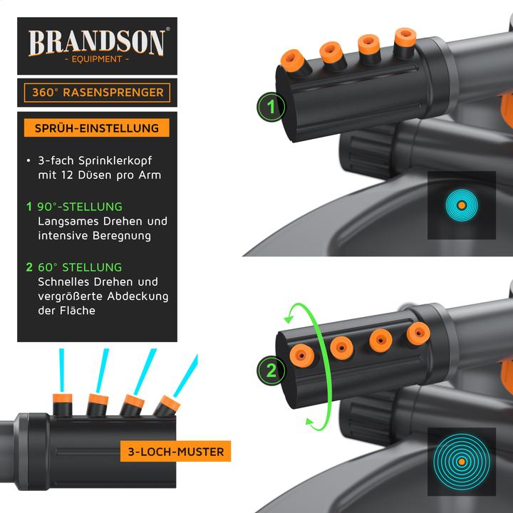 Brandson 3x Kreisregner Garten Sprinkler, 360° Rasensprenger, 3 Arm ...
