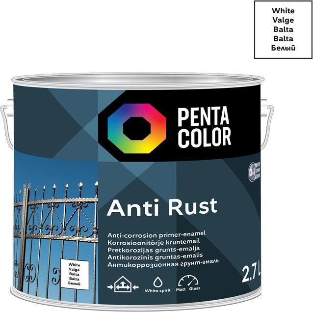 Pentacolor Anticor Paint Anti-Rust White 2.7l - kaufen bei Digitec