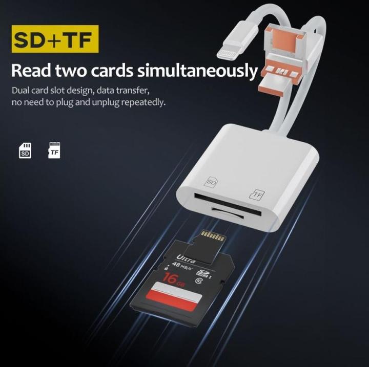 PowerGuard DualHeadConnect USB-C/USB-A Lightning Photo SD Card Adapter ...