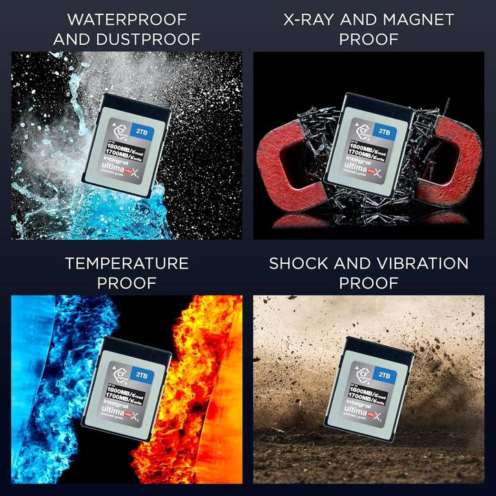 Integral 2TB UltimaPro X2 CFexpress Cinematic Silver Type B 2.0 Card ...