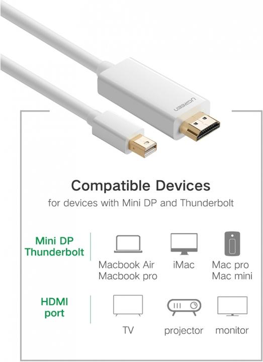 Ugreen Mini Display Port zu HDMI 4K 1080p - kaufen bei Digitec