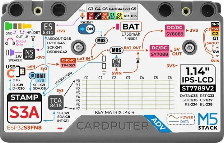 M5Stack Cardputer Adv Version ESP32-S3 - acquista su Digitec