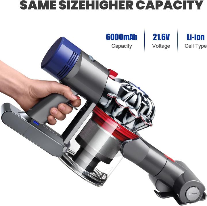 Powtree Ersatzakku für Dyson V8 Staubsauger (inkl. Zubehör)