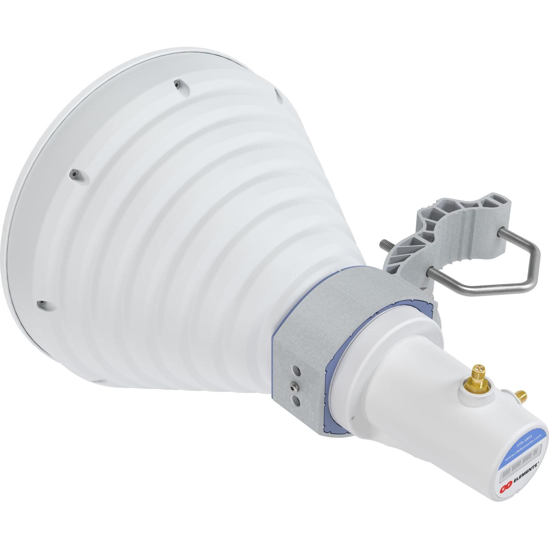 RF-Elements RF Elements STH-30-USMA Netzwerk-Antenne Hornantenne RP-SMA 18 dBi - Digitec