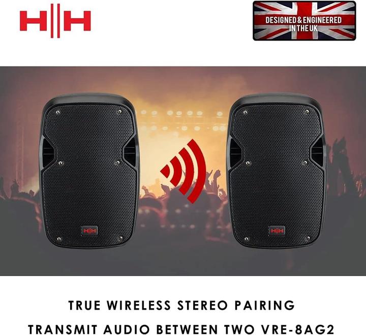 Ibanez VECTOR by HH VRE8AG2 Active Cast Speaker with Bluetooth 300W 8 ...