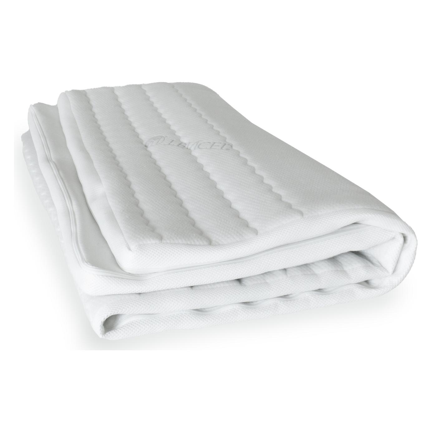 AM Qualitätsmatratzen Housse de Surmatelas Tencel (190 x 90 cm) - Galaxus