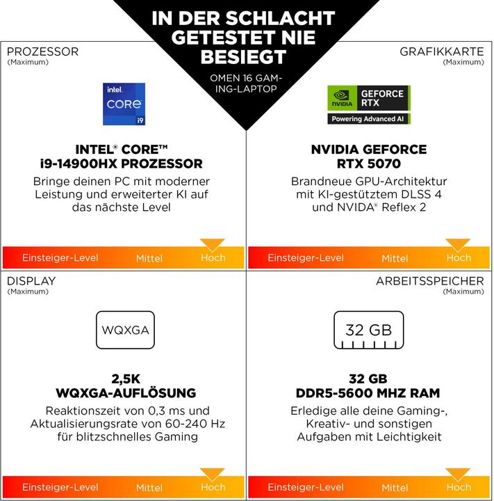 HP Omen 16-am0277ng RTX 5070 - buy at Galaxus