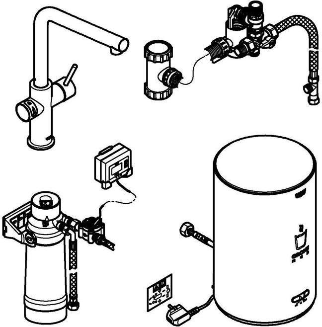 Grohe Kchenarmatur mit Filterfunktion und Kochend heies Wasser Red Duo ...