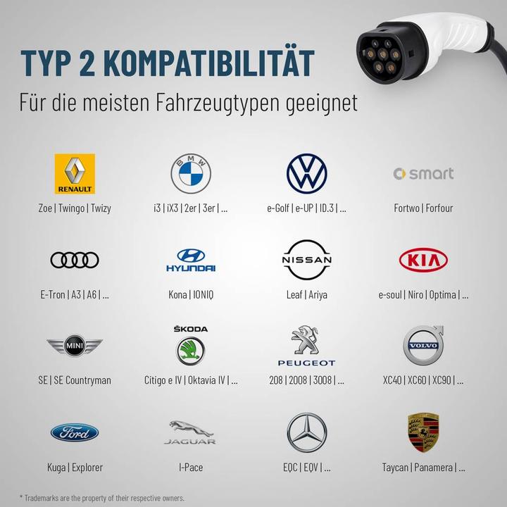 Absina 52-231-1001 eMobility Ladekabel (Typ 2, 11 kW, 16 A, 5 m) - Galaxus