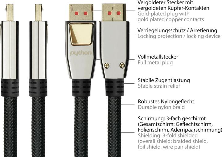 Python GC M0219 DisplayPort 1.4 auf HDMI 2.0 A Stecker, 5 m, schwarz ...