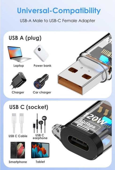 PowerGuard High-Speed 120W Fast Charging USB-A to USB-C Adapter