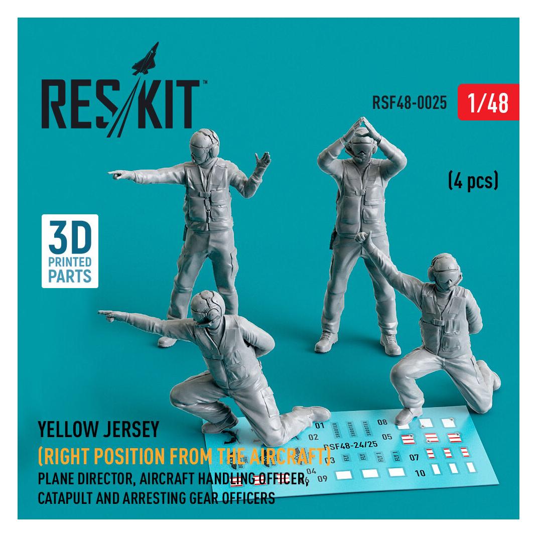ResKit Yellow jersey (Modern) (Right position from the aircraft) Plane ...