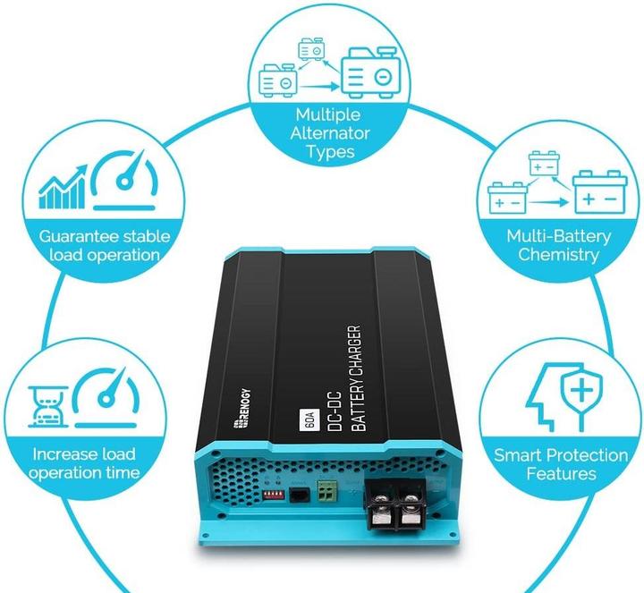 Renogy DCDC Battery Charger Solar Charger Overheat Protection - Galaxus