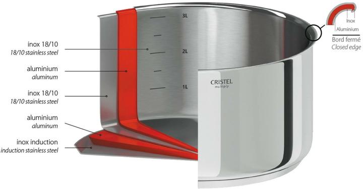 Cristel Casteline Kasserolle (Pfannenset + Topfset, Edelstahl) - Galaxus