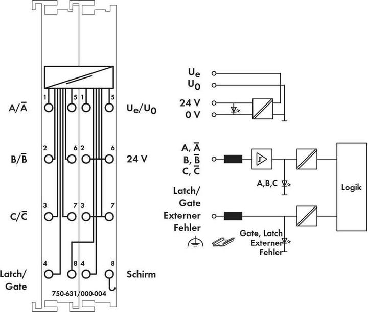 Wago Incremental encoder - buy at Galaxus