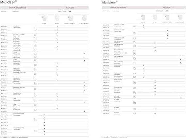 ROCA Multiclean Sitz M4 Quadrat - kaufen bei Galaxus