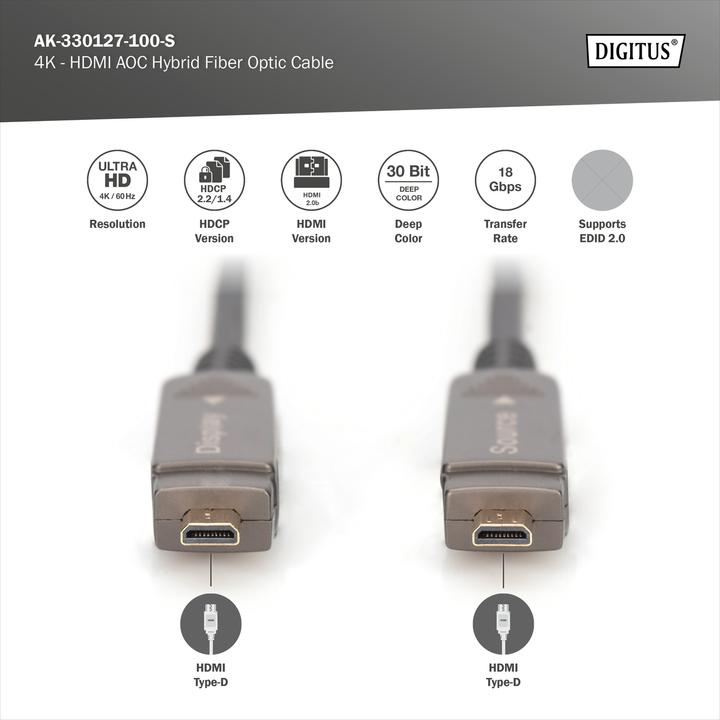 Digitus 4K - HDMI® AOC Hybrid Glasfaserkabel mit abnehmbaren Stecker (10 m, HDMI, 2.2) - Galaxus