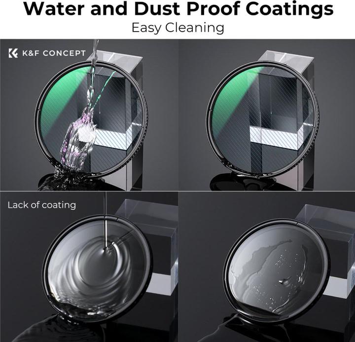 K&F Concept 55mm Blue Streak Filter, HD, Waterproof, Anti Scratch ...
