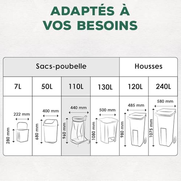 Alfapac Rotolo di Sacchetti Compostabili - kaufen bei Galaxus