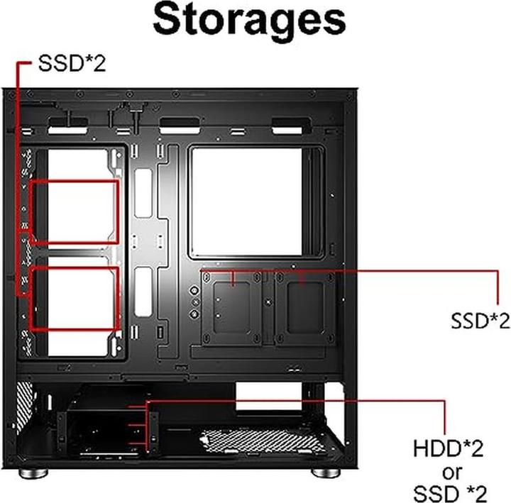 SaharaGaming Boîtier PC avec ventilation améliorée, panneau grillagé et ...