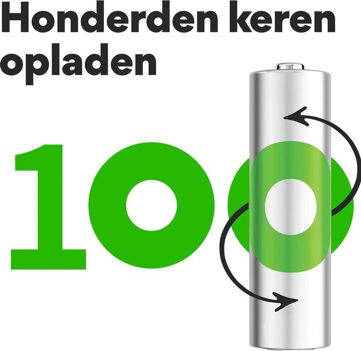 GP Batteries GP Nab??jec?? bat. ReCyko 2600 AA (HR6) - 4ks - Galaxus