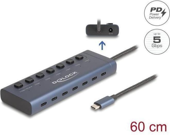Delock USB 5 Gbps Hub mit 7 USB Type-C Ports mit Schalter da